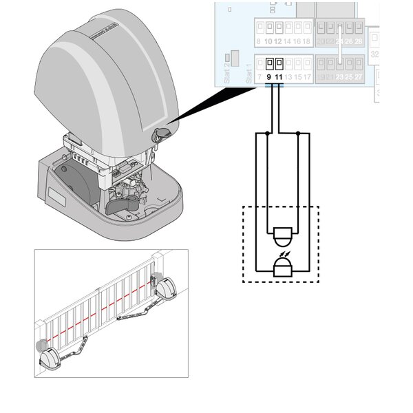Übersicht Anschlusspläne für 2-Draht-Lichtschranke | SOMMER