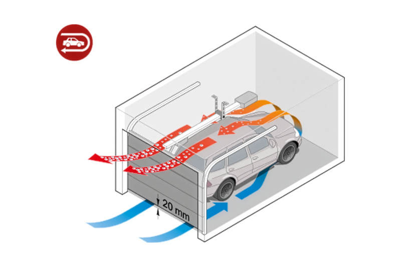 SOMMER Senso – The Smart Humidity Sensor for Your Garage | SOMMER